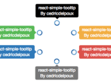 React Simple Tooltip Component Reactscript