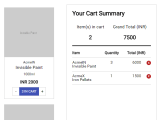 Simple Shopping Cart With React And Redux Reactscript