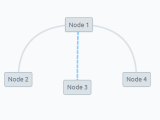 Beautiful Diagram Components Library For React Reactscript