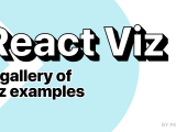 React Viz