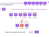 Binary Search Algorithm Solution Iterative Recursive Ways