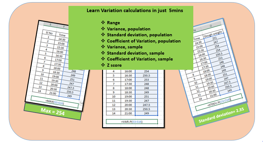 Calculate Variation using Excel: Different types of variation. Some ...
