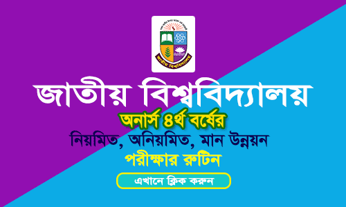 NU Honours 4th Year Exam Routine 2018 [Session 2012-13]