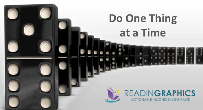 Do One Thing at a Time - Readingraphics