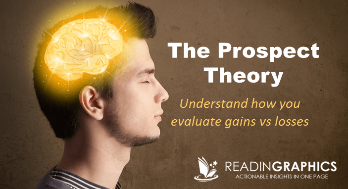 The Prospect Theory & Fourfold Pattern of Influences