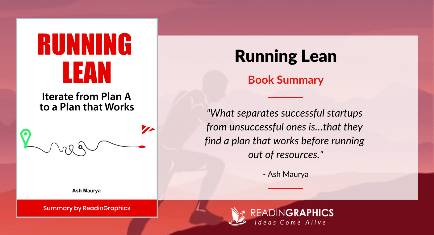 Running Lean Archives - Readingraphics