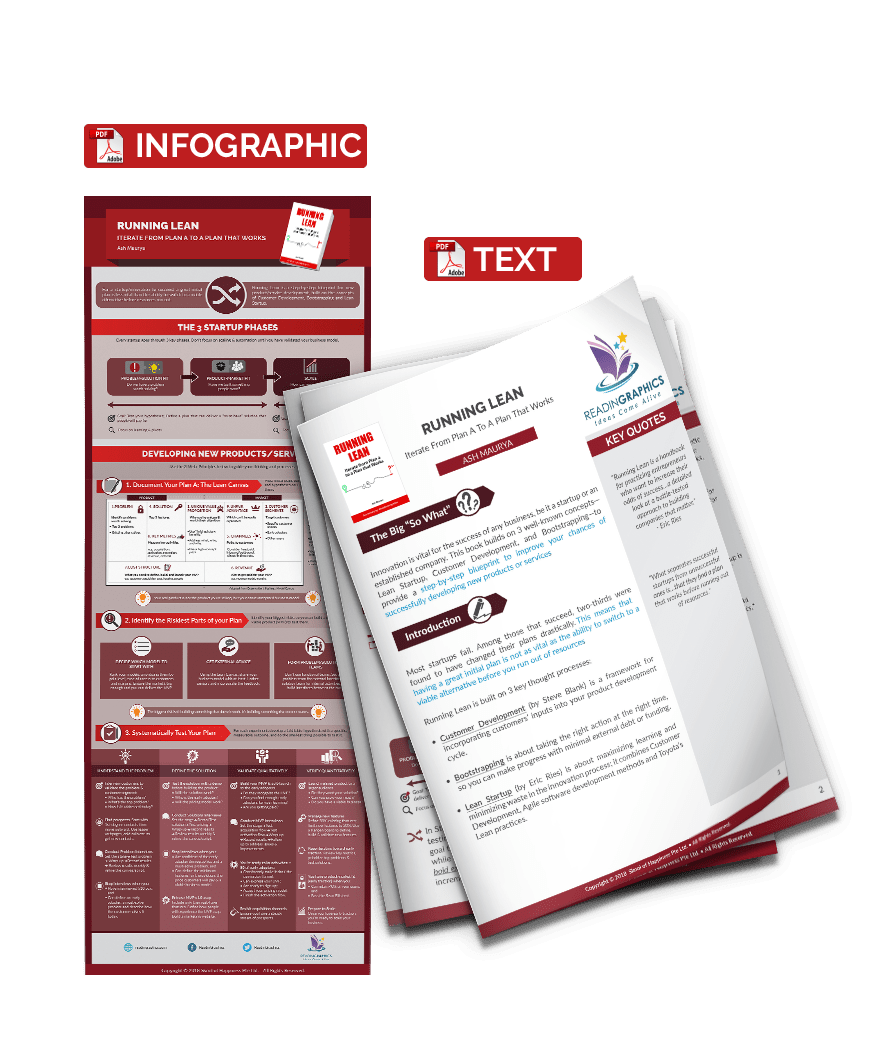 Download Running Lean Book Summary