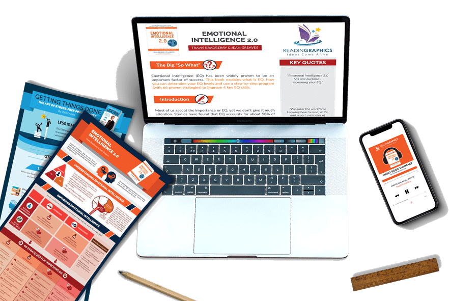 Text, audio and graphic book summaries of most popular books ...