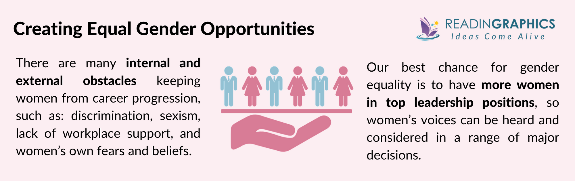 Book Summary - Lean In: Women, Work, and the Will to Lead