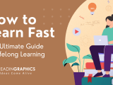 How To Learn Fast The Ultimate Guide To Lifelong Learning Skills