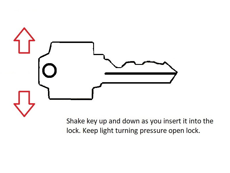 Lucky Key Method – Ready 4 Emergencies