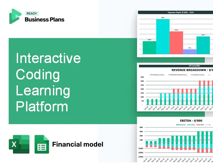Interactive Coding Learning Platform Financial Model Readybizplans