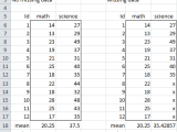 Traditional Missing Data Real Statistics Using Excel