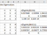 Complex Eigenvalues Vectors Real Statistics Using Excel