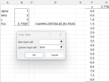 Data Table Example Setup Real Statistics Using Excel
