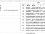 Real Stat 2 Variable Data Table Real Statistics Using Excel