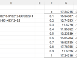Real Statistics Data Table Real Statistics Using Excel