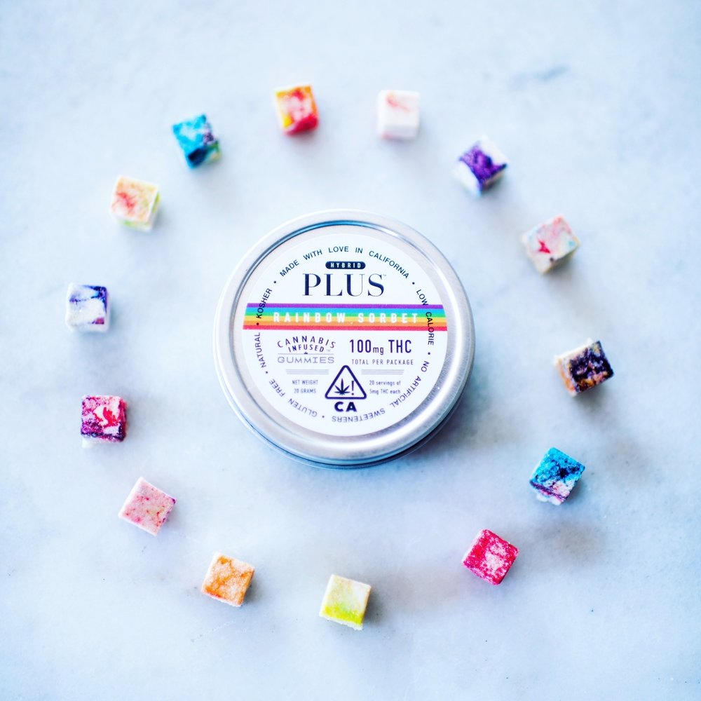 My Experience with Plus Gummies | Real. Functional.