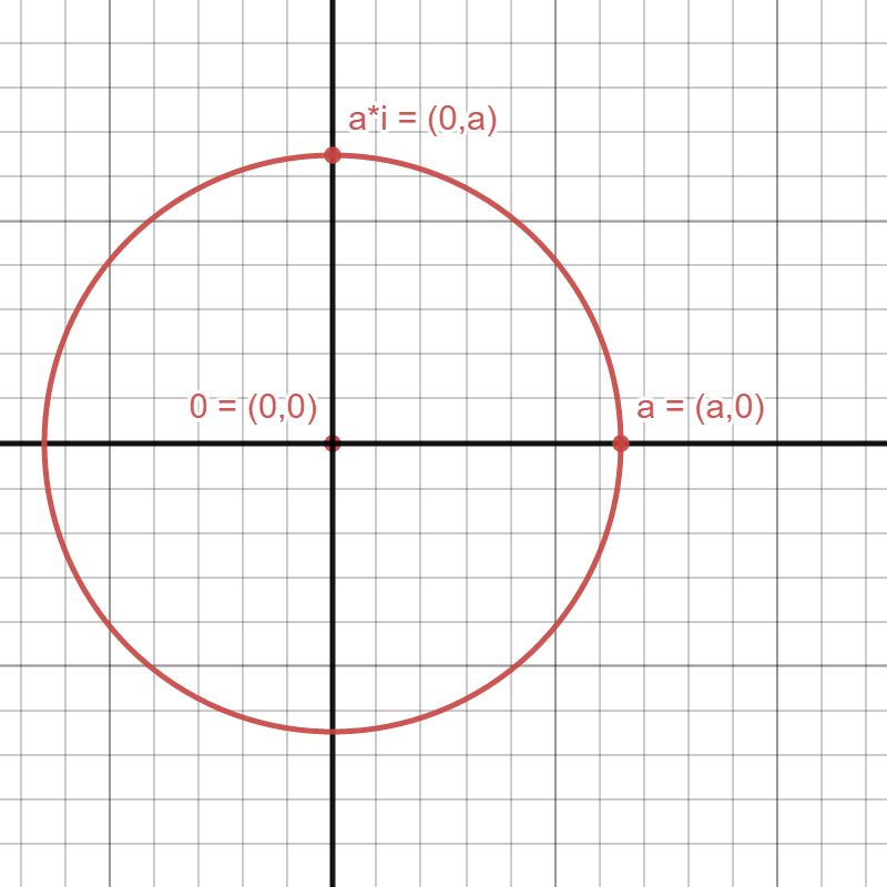 Gerrytoast Gerry Recktenwald Github - Dark Design Collection - Retina Quality