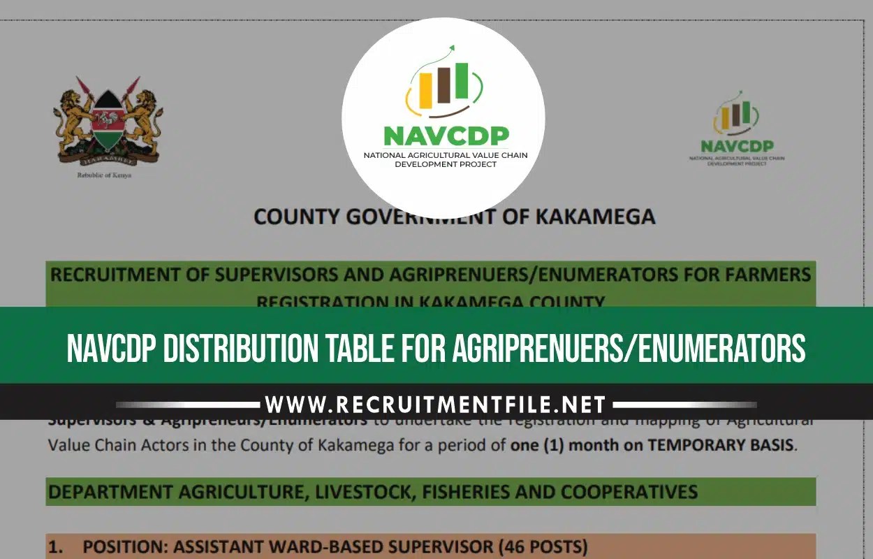 NAVCDP Distribution Table for Agriprenuers/Enumerators 2025