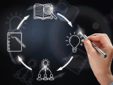 6 Ways To Streamline Your Recruitment Processes Rectec