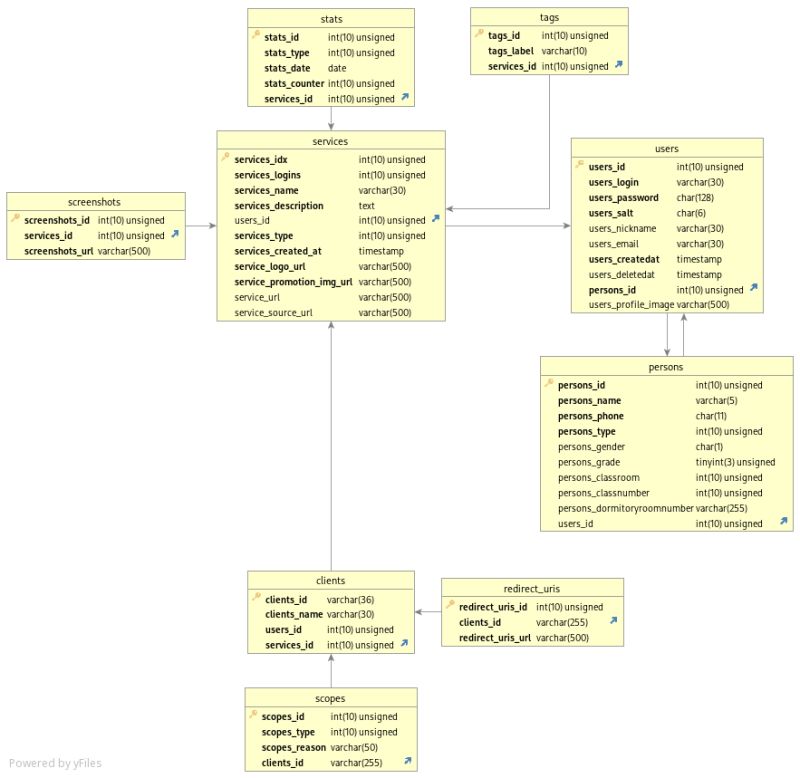 Redarchive Github - Premium Mountain Texture Gallery - 8K