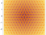 Plot A Vector Field Wolfram Language Documentation