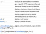 Clouddeploy Wolfram Documentation