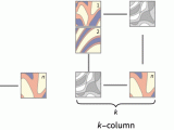 Contourplot Plot Contour Lines And Isolines Wolfram Documentation