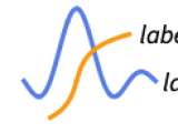 Listlineplot Plot A Line Graph Of Data Points Wolfram Documentation