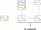 Listlogplot Make A Semi Log Plot Of Data Wolfram Documentation