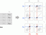 Pairwiselistplot Wolfram Documentation
