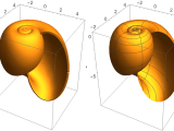 Plot 3d Parametric Equations Mathematica Tessshebaylo