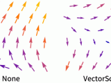 Vectorplot Plot A Vector Field Wolfram Documentation
