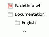 Paclets Overview Wolfram Language Documentation