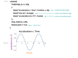 Label A Plot Wolfram Documentation