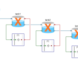 Documentationexamples Simulation Tanks Tanksystem System Modeler