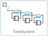 Documentationexamples Simulation Tanks Tanksystem System Modeler