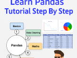 Learn Python Data Engineering Course Part 2 Pandas