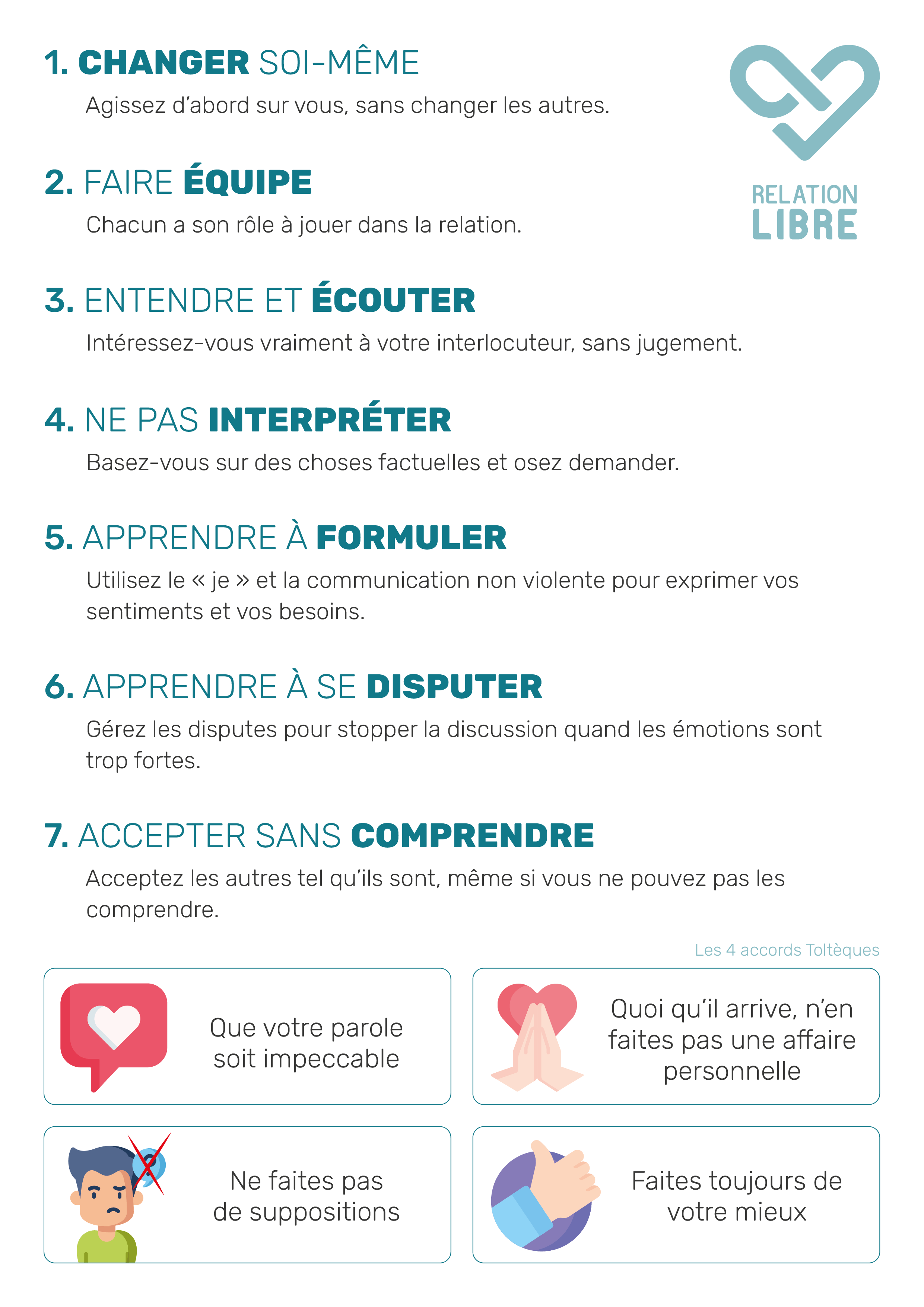 COMMUNICATION RELATION | Les 4 accords Toltèques en pratique | Site ...