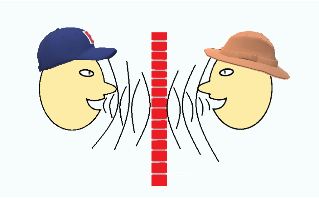 Five Roadblocks to Effective Communication - Relationships Relearned