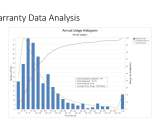 Relpath Relpath Reliability Software