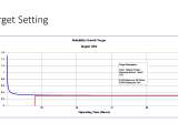 Relpath Relpath Reliability Software