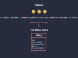 An Introduction To Ruby Classes And Objects Remi Mercier Freelance
