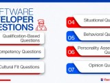 21 Software Developer Interview Questions In Year Remotewize