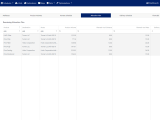 Remsoft Operations Forest Operations Management Software Remsoft