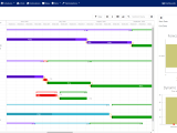 Remsoft Operations Forest Operations Management Software Remsoft