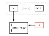 Bên Trong Node Js P2 V8 Chrome Engine Ren