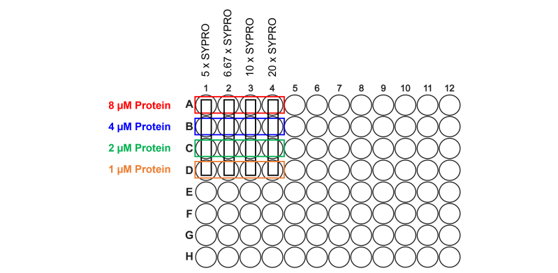 Github Grofte Nami Gui Based Python Program For Thermal Shift Assay - Minimal Design Collection - Full HD Quality
