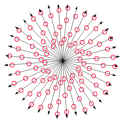Vortex Mathematics; The Fingerprint of GOD – Frank Germano